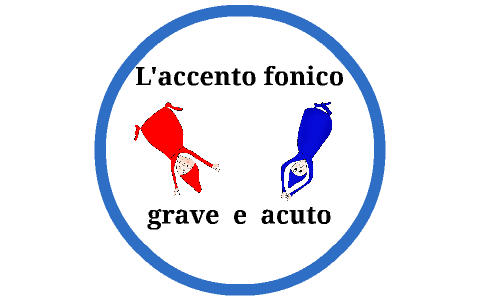 Accento fonico by Antonella Mazzobel on Prezi