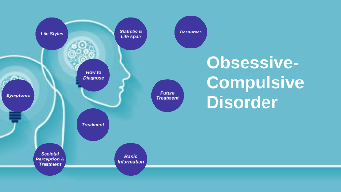 OCD Presentation by Robert Figueroa on Prezi