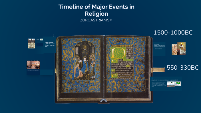 Timeline of Major Events in Religion by LUCAS KIM LEE on Prezi