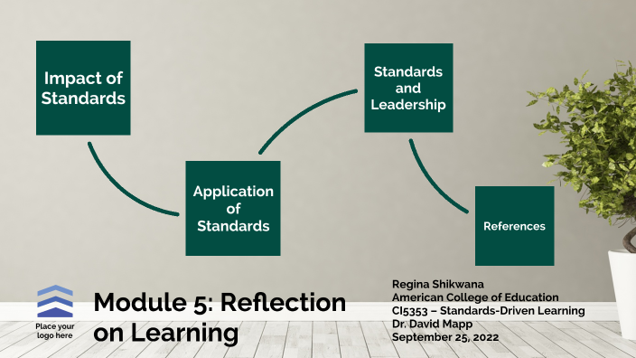 Module 5: Reflection on Learning by Regina Shikwana on Prezi