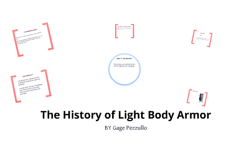History of body armor by gage pezzullo on Prezi