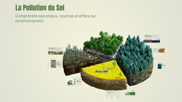La Pollution du Sol by Aissani Sire el houda on Prezi