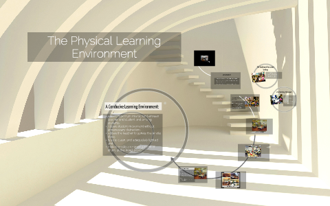 The Physical Learning Environment by on Prezi
