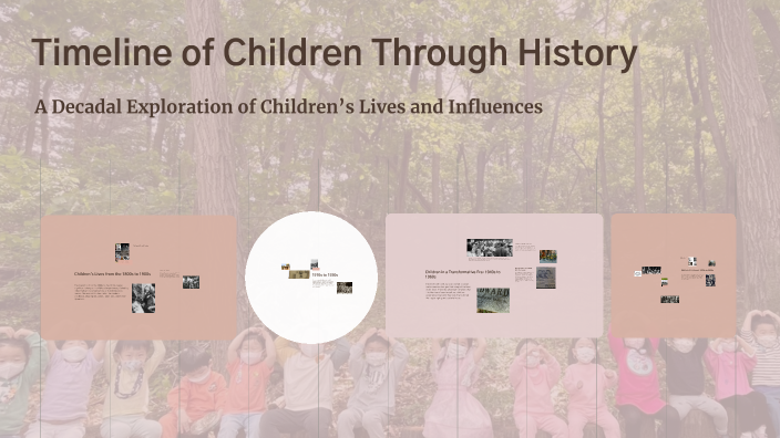 Timeline of Children Through History by Saniyah on Prezi