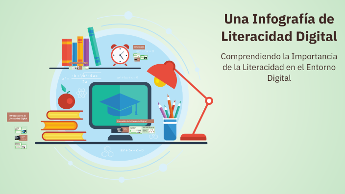 Una Infografía de Literacidad Digital by Lele Mendoza on Prezi