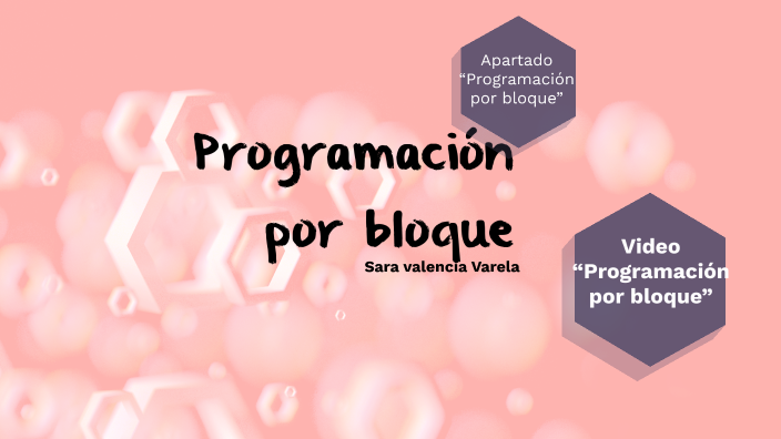 mapa mental programación por bloque by Sara Valencia Varela on Prezi