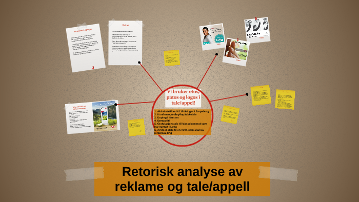 Retorisk analyse av reklame og tale/appell by Ann-Magritt Olsen on Prezi