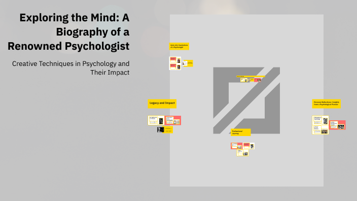 Biography of a Psychologist: Creative Techniques Unveiled by Nishant ...