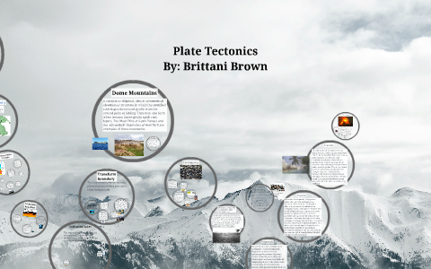 Wegner's Theory by Brittani Brown on Prezi