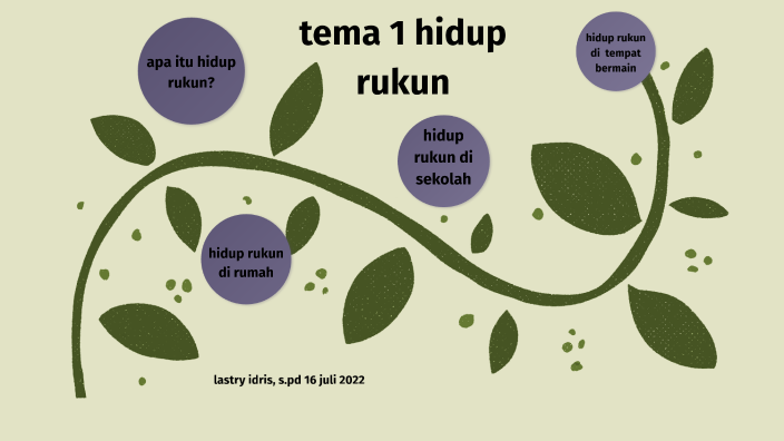 tema 1 hidup rukun by Lastry Idris on Prezi