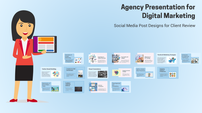 Twitter Brand Building by Creative Zen on Prezi