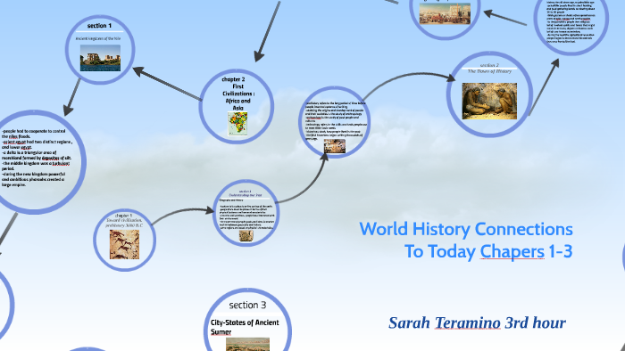 World History Connections To Today Chapers 1-3 by Sarah Teramino on Prezi
