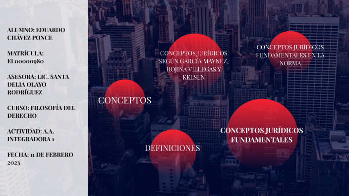 A.A. INTEGRADORA 1 by Eduardo Chávez on Prezi