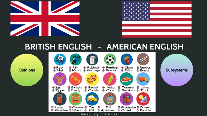 British VS American English by Sheridan Jones on Prezi