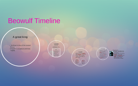 Beowulf Timeline by Fatemah Ghazal on Prezi