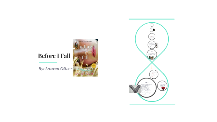 Before I Fall Summary by carolin mincey on Prezi
