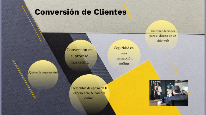 Conversión de Clientes by Karla Ibarra on Prezi