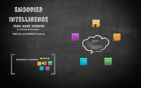 Embodied Intelligence by Rani Dawson on Prezi