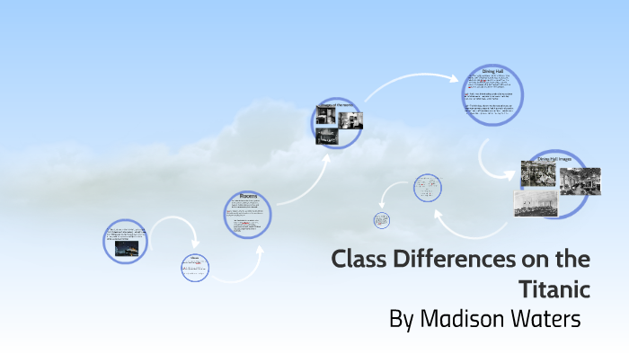 Class Differences on the Titanic by Madison Waters on Prezi