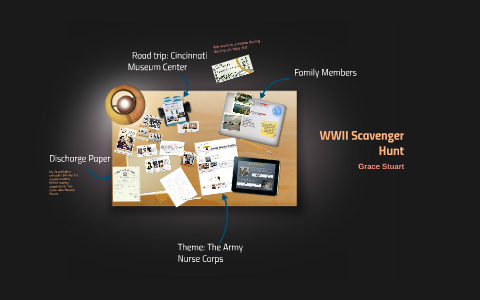 WWII Scavenger Hunt by G Stuart on Prezi
