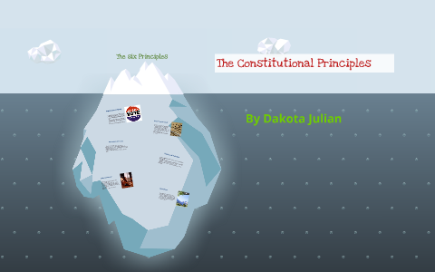 The Constitutional Principles by Dakota Julian on Prezi