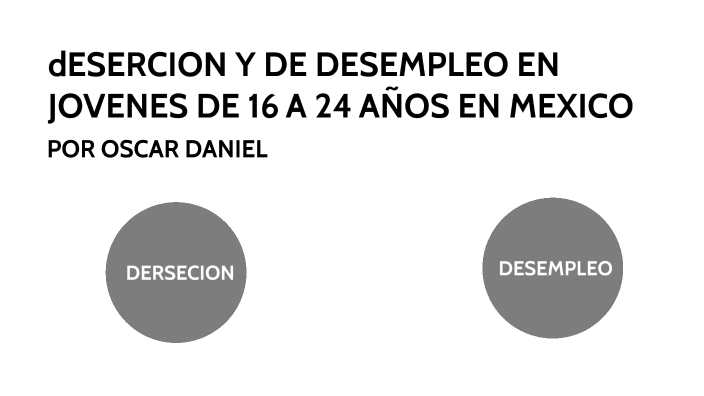 dercesion y de sempleo de jóvenes 16 24 años en mexico oscar Daniel ...