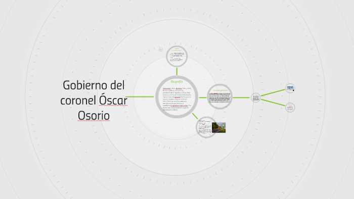 Gobierno del coronel Oscar Osorio by Kevin Peña on Prezi