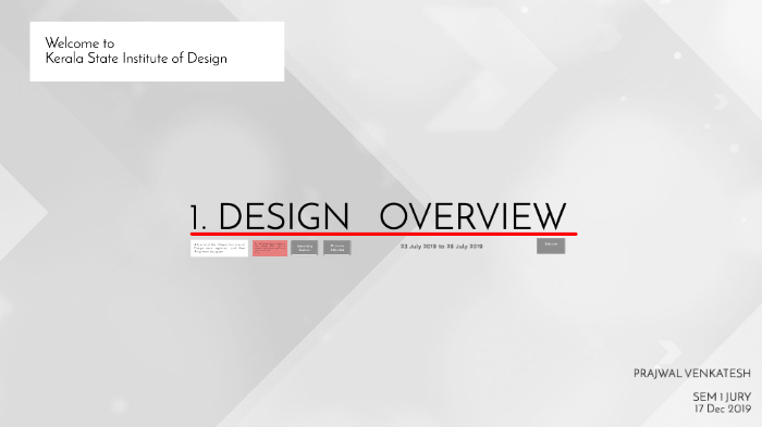 Design Overview by Design Prajwal on Prezi