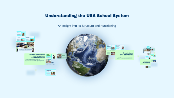 Understanding the USA School System by Vasileios Tsoukalos on Prezi