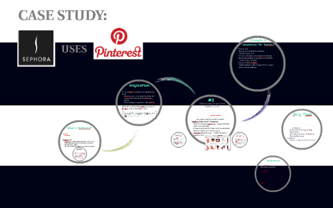 PINTEREST: SEPHORA CASE STUDY by Courtney Lowenthal on Prezi