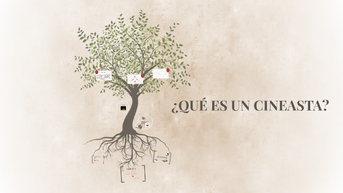 ¿QUÉ ES UN CINEASTA? by on Prezi