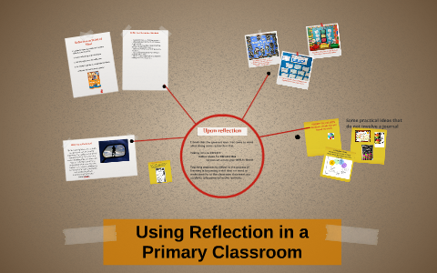 Using Reflection in a Primary Classroom by Jennifer Basile on Prezi