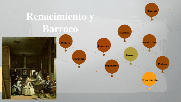 Renacimiento y Barroco by Francis Aracely Flores Sandoval on Prezi