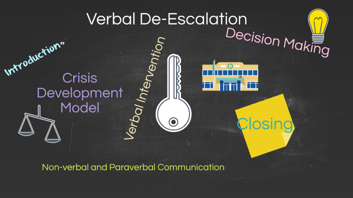 Verbal De-Escalation by Julie Bartanen on Prezi