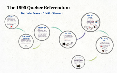 The 1995 Quebec Referendum by Julia Powers on Prezi