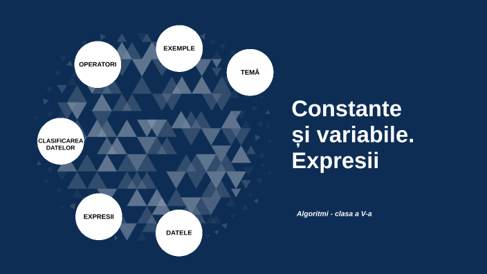 Constante și variabile. Expresii by GHEORGHIȚA ȚICA on Prezi