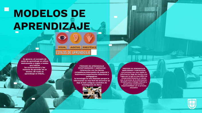 MODELOS DE APRENDIZAJE by ALEJANDRA DUARTE on Prezi