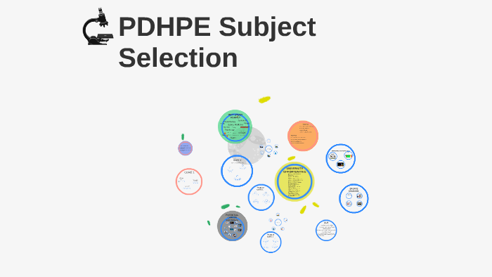 PDHPE Subject Selection by Amanda Smith on Prezi