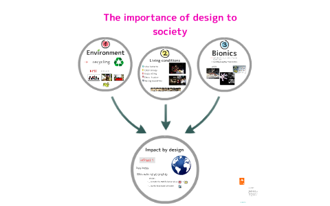 The Importance of design to society by Victoria Sch on Prezi