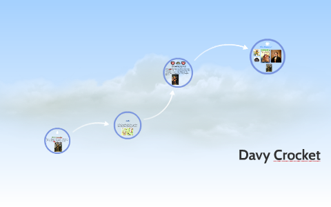 Sally Ann Thunder Ann Whirlwind by Amanda Vandeford on Prezi