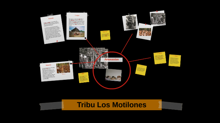 Tribu Los Motilones by Angiie Fernanda on Prezi