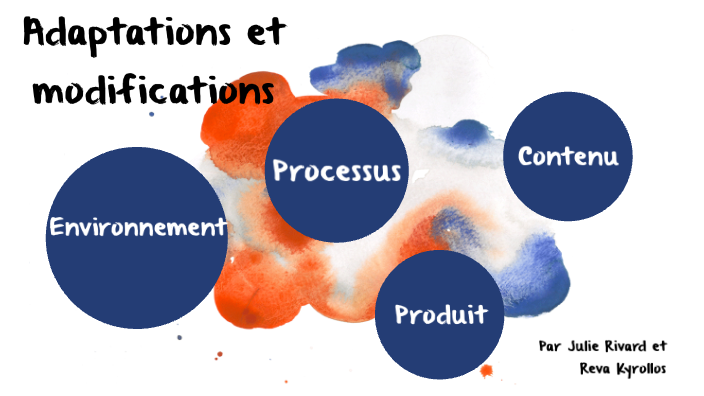 Adaptations et modifications by Julie Rivard on Prezi