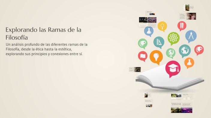 Explorando las Ramas de la Filosofía by Alexia Jocelin Mayorga Estrada ...