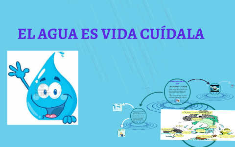 EL AGUA ES VIDA CUIDALA by Luz Adriana Prieto Pineda on Prezi