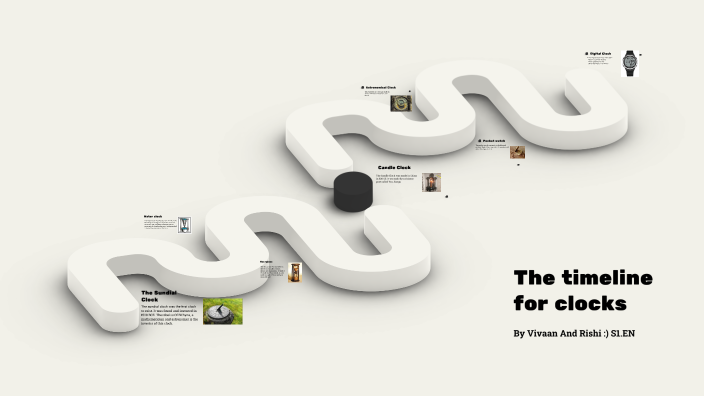 The timeline for clocks by oyswcCEgcY pQLLT0kj70 on Prezi
