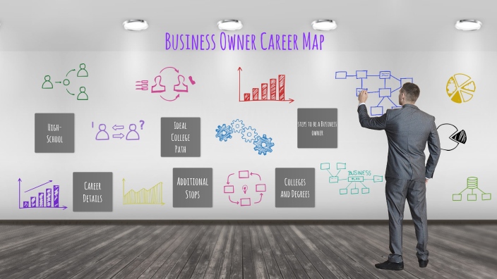 Quarter 4 Navigation Project by Eve Hutchinson on Prezi