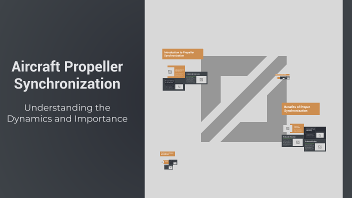 Aircraft Propeller Synchronization by Yusuf İslam Ünal on Prezi