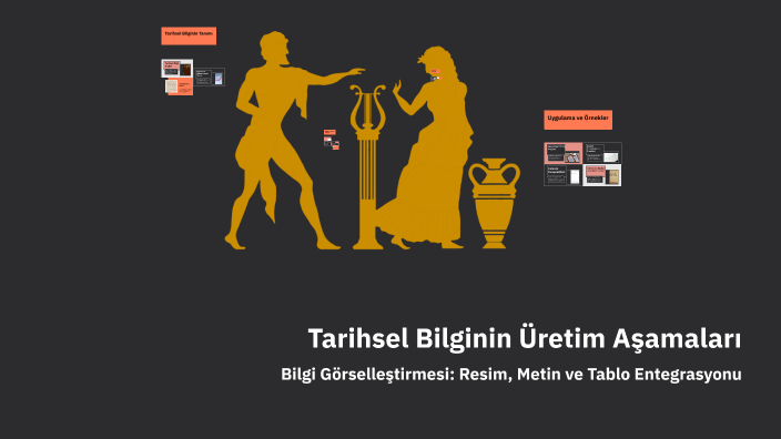 Tarihsel Bilginin Üretim Aşamaları by efe iren on Prezi