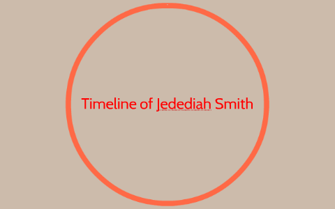 Timeline of Jedediah Smith by Zach Beatty on Prezi