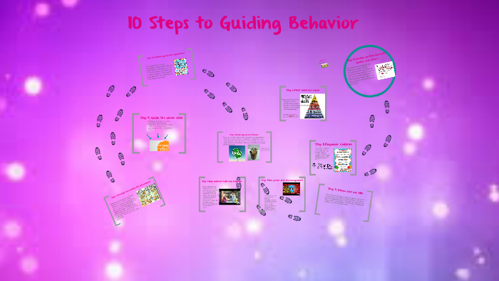 10 Steps to Guiding Behavior by Amanda Baghaei on Prezi